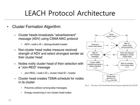 Ppt An Application Specific Protocol Architecture For Wireless Microsensor Networks Powerpoint