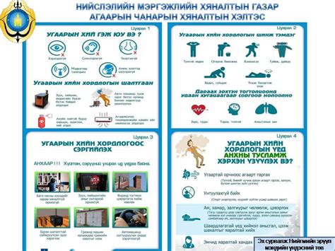 УГААРЫН ХИЙ МЭДРЭГЧ Угаарын хийн мэдрэгч дохиолол