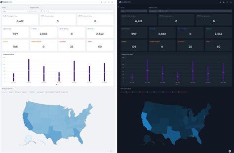 Embeddable On Linkedin Parcelytics Customer Story Embeddable