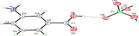 Molecular Structure Of Composite Address As An Ortep Plot Complex