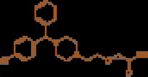 Cetirizine Structure Mode Of Action Uses