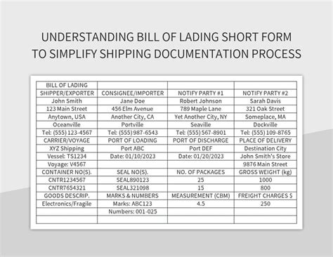 Streamline Cargo Documentation With Printable Bill Of Lading Form Excel
