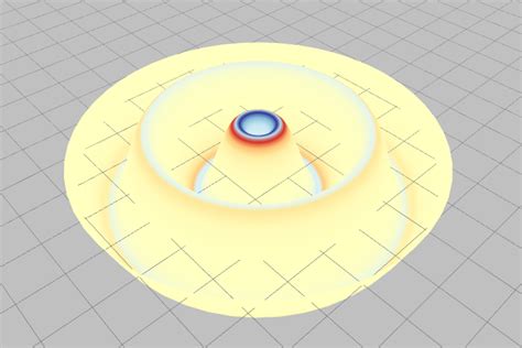 Edtech With Dash Differential Geometry 3d Visualizations And Symbolic
