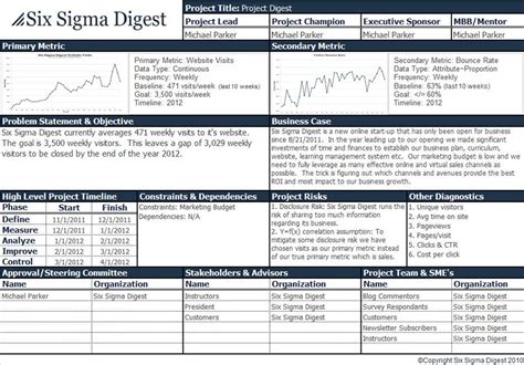 Lean Six Sigma Project Charter Template