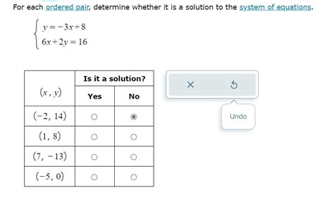 solved for each ordered pair determine whether it is a