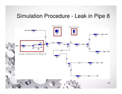 Pipeline Leak Detection System PDF