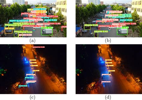 A Novel Small Object Detection Algorithm For Uavs Based On Yolov5