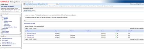 How To Setup And Install Oracle Weblogic In Centos 7