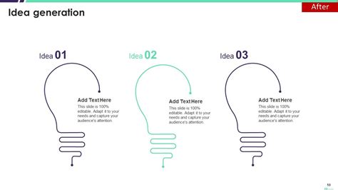 Customer Journey Mapping Ppt PowerPoint Presentation Complete With Slides