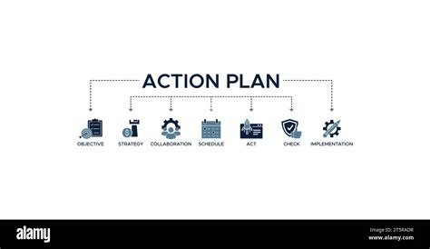 Action Plan Banner Web Icon Vector Illustration Concept With Icon Of Objective Strategy