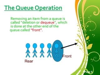Data Structure And Queue PPT