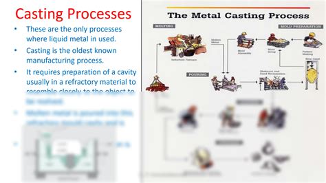 Solution Intro Ntm Need Classification Studypool