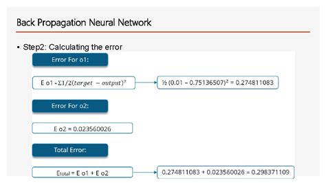 Intrusion Detection System Ids Anomaly Detection Using Outlier