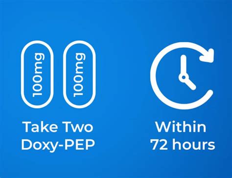 Doxy Pep Reduce Risk Of Stis The Prep Clinic