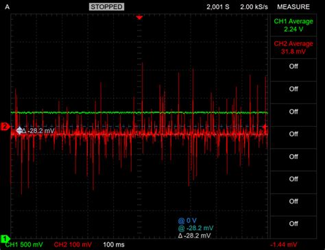 BOOSTXL DRV EVM Default Power On Current Shunt Amplifier Gain Seems To Be V V Rather