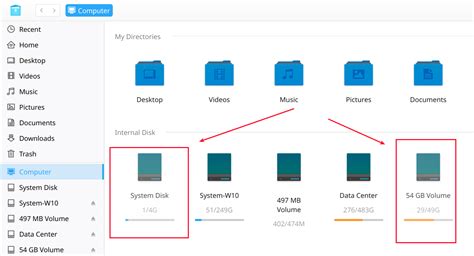 Linux The Root Partition Changes Into 2 Partitions Super User