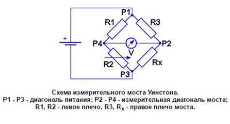 Измерительный мост уинстона (уитстона)