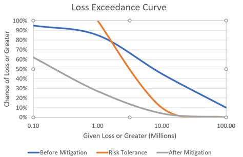 The European Sting Is Your Democratic Independent And Top Quality Political Newspaper