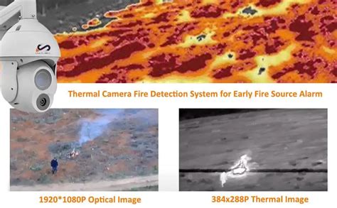 Network Dual Sensor Dual Vision Hd Temperature Detection Thermal And Visible Ptz Camera System