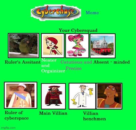 Cyberchase Recast Meme Rcartoons