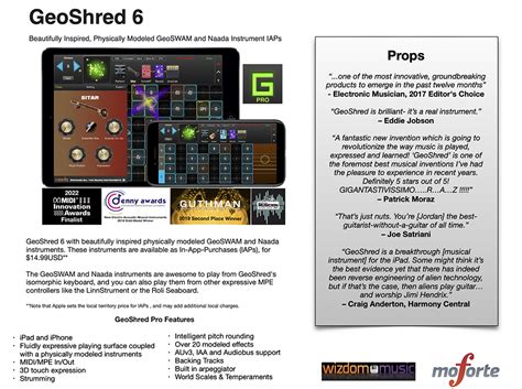 Revolutionize Your Music Top Vst Plugins For Indian Instruments