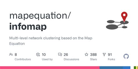 GitHub Mapequation Infomap Multi Level Network Clustering Based On The Map Equation