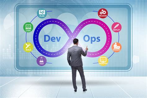 DevOps Software Development It Concept Stock Image Image Of Concept Design