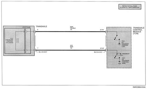 What Causes Intermittent Problem Of Car Not Moving When Put In Drive