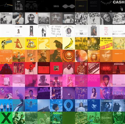 Best Orange Album Covers Iconic Albums With Orange Covers