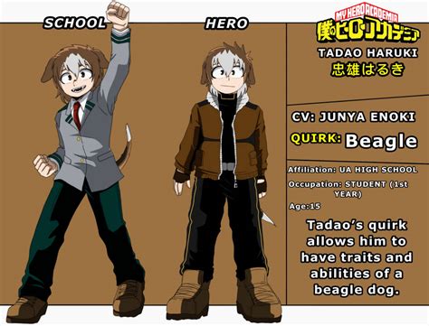 Bnha Oc The Hound Hero Tadao Haruki By Oneforall2021 On Deviantart