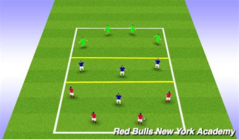 Footballsoccer Chip Pass U11 Technical Passing And Receiving