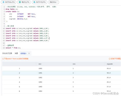 gaussdb云数据库sql应用系列 基础使用 gaussdb数据库 csdn博客