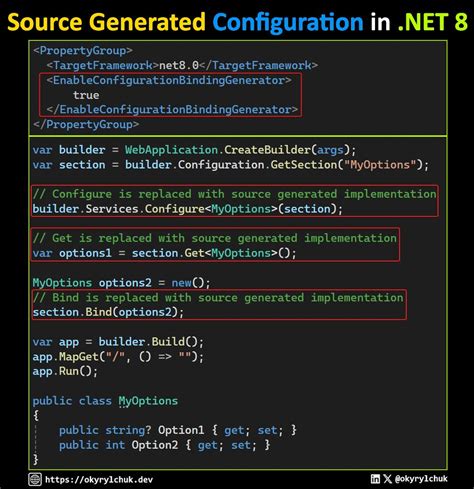 Dotnet 🇺🇦 Oleg Kyrylchuk