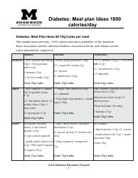 1 500 Calorie Meal Plan Download Printable Pdf Templateroller