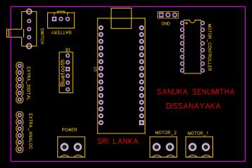 ESP DEVKIT V PINS Resources EasyEDA