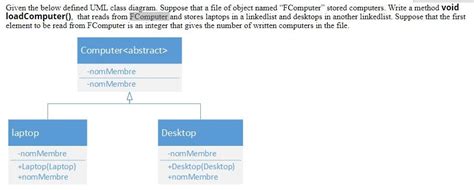 solved given the below defined uml class diagram suppose