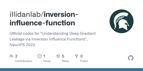 Github Illidanlabinversion Influence Function Official Codes For