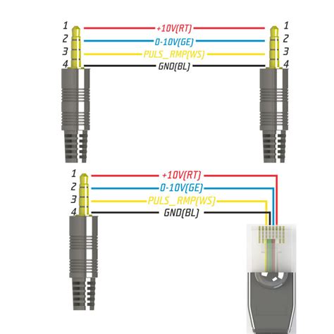 Controllore 2 ventole FR Umidità e temperatura Pressione negativa 16A GSE