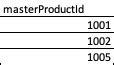 Sql Dynamic Conditional Joins In BigQuery Stack Overflow