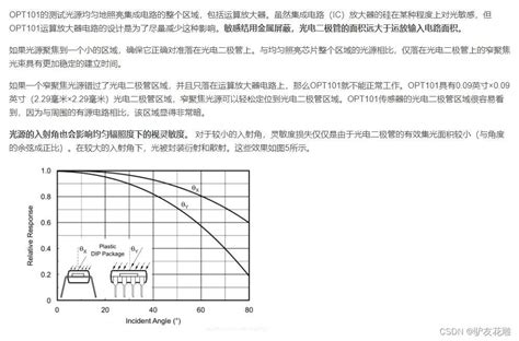 【雕爷学编程】arduino动手做（162） opt101模拟光照传感器模块 temt6000应用电路 csdn博客