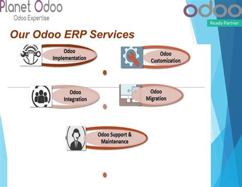Odoo Customization Implementation PPT