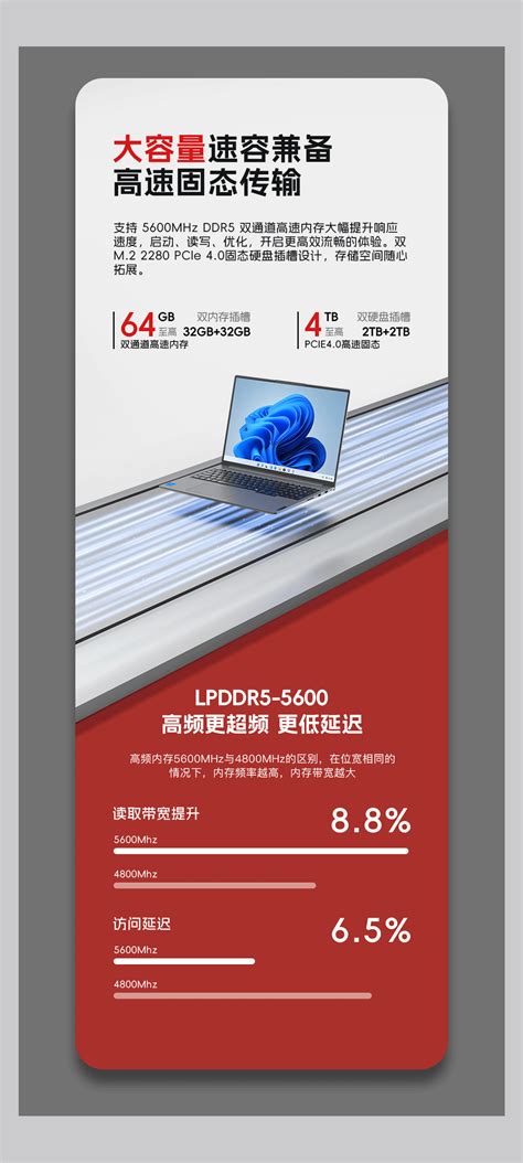 联想thinkbook笔记本详情页 2 Ggoku 站酷zcool