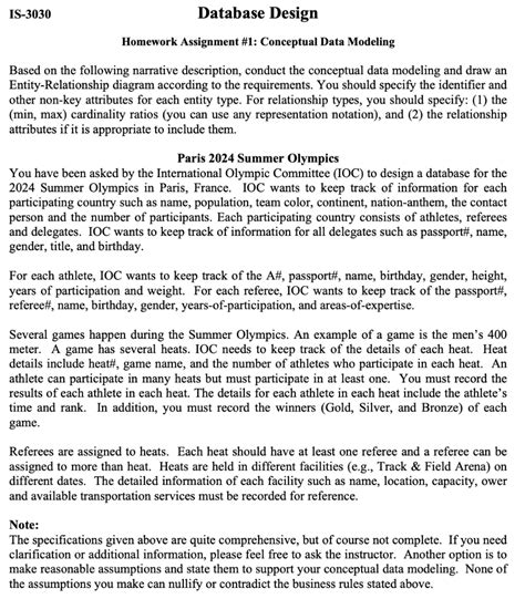 Solved IS Database Design Homework Assignment Chegg
