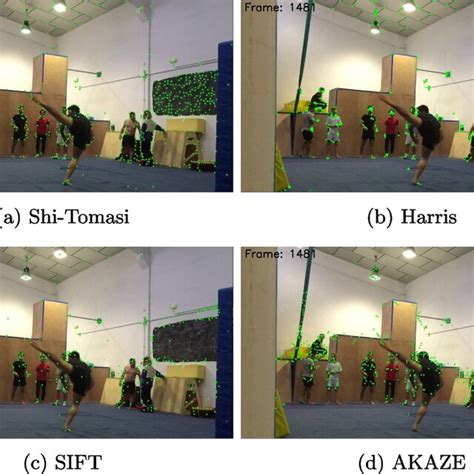 key points detected using different feature extraction methods