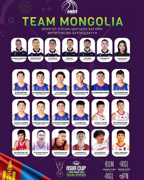 Монгол Улсын шигшээ баг өргөтгөсөн бүрэлдэхүүнээ танилцууллаа