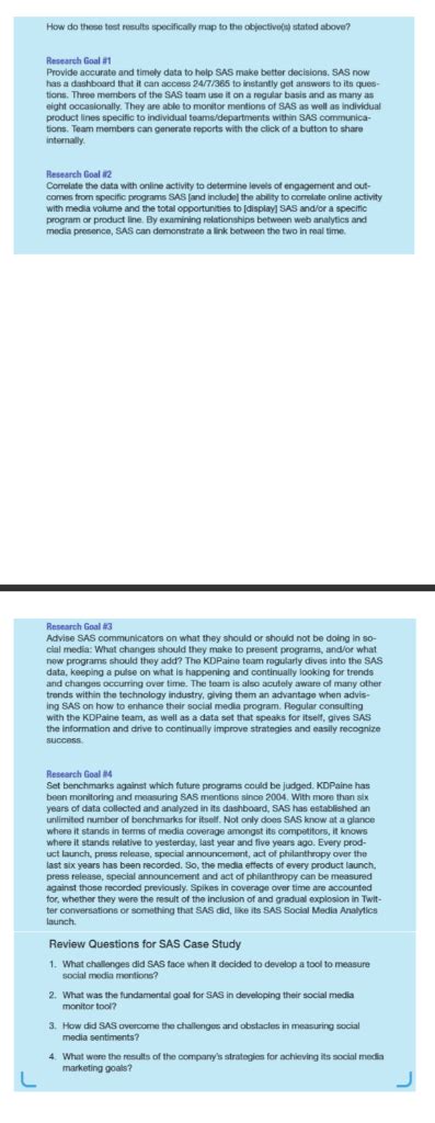 Solved EXERCISE CASE STUDY SAS Social Media Analytics Chegg