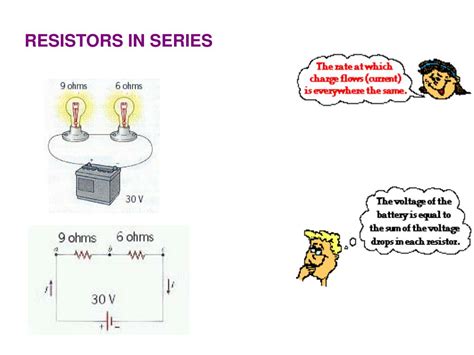 PPT RESISTORS IN SERIES In A Series Circuit The Current Is The Same PowerPoint Presentation