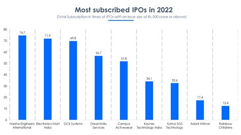 New Ipos 2025 Frederick Englert