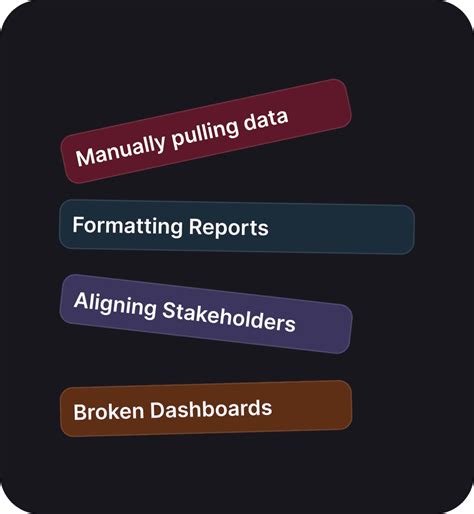 Engineering Productivity Software For Delivery Leaders Middleware