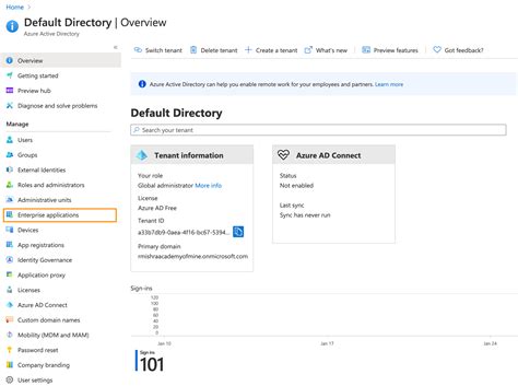 SAML Based Single Sign On SSO With Microsoft Azure Active Directory Academy Of Mine